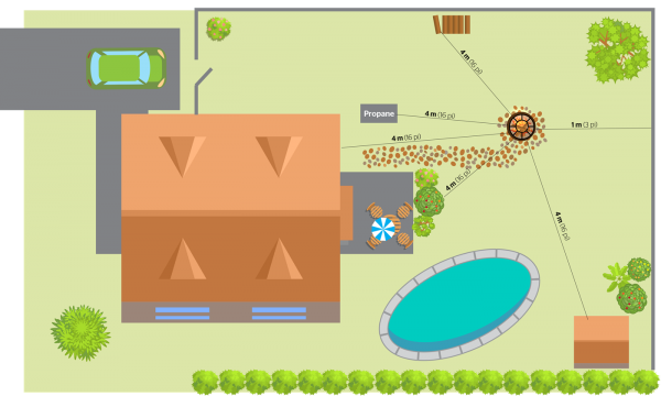 Conseils de prévention et de sécurité | Ville de Repentigny